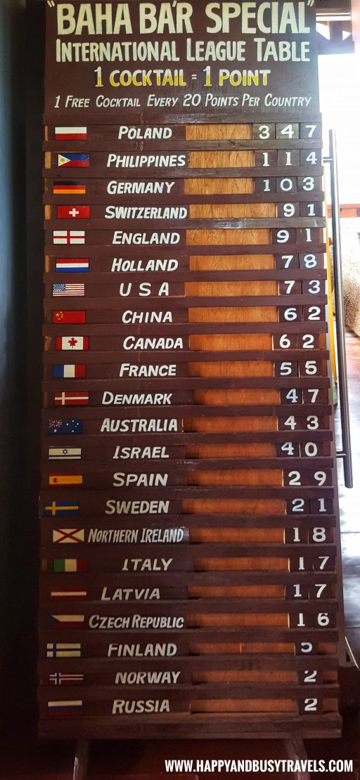 Baha Bar - Happy and Busy Travels