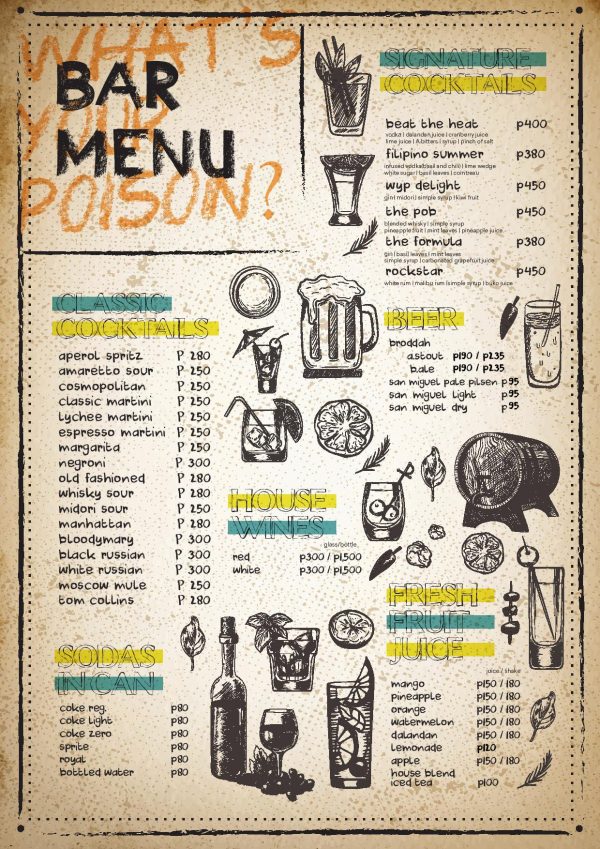 WYP Restaurant, Poblacion Makati - Happy and Busy Travels