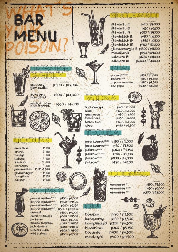 WYP Restaurant, Poblacion Makati - Happy and Busy Travels