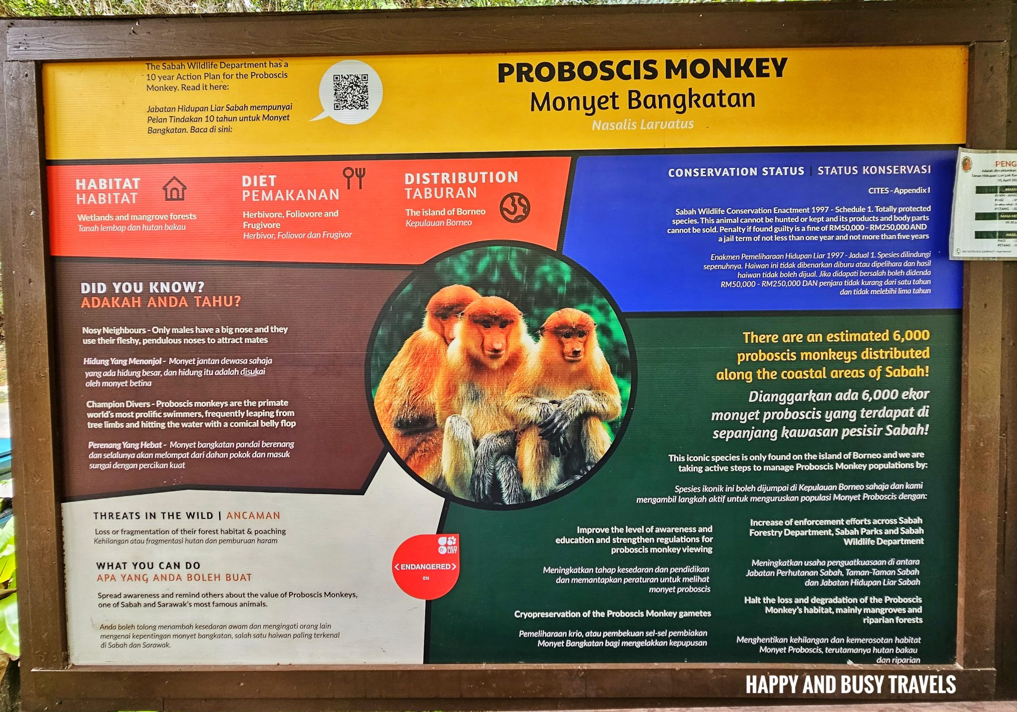 Lok Kawi Wildlife Park - Happy and Busy Travels