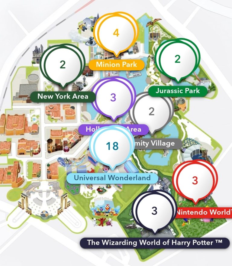 Universal Studios Japan - Happy and Busy Travels